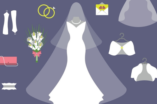 How to Boost Sales - Business - Bridal Buyer How to Boost Sales - Business - Bridal Buyer